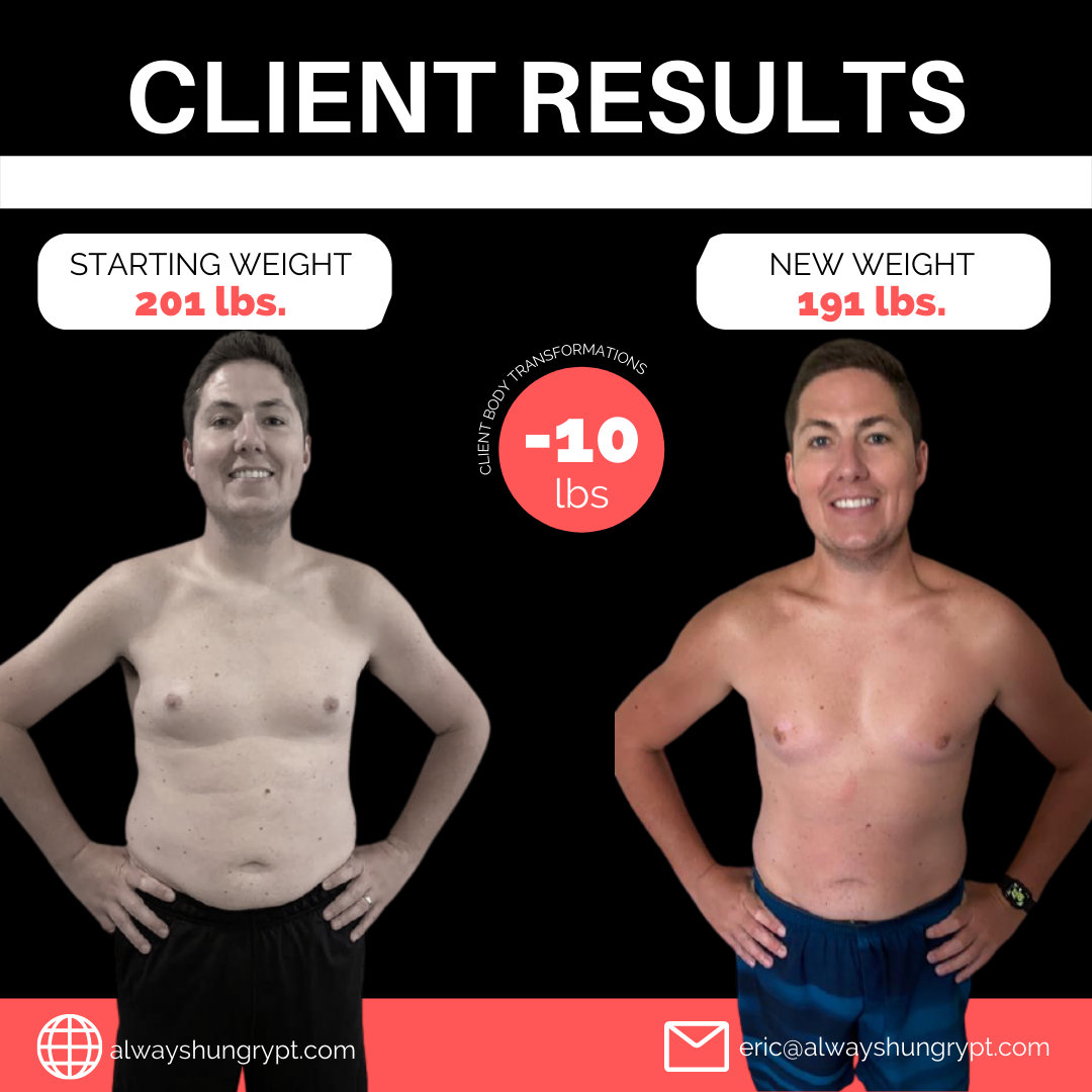 8 Week Tone Up Challenge Results